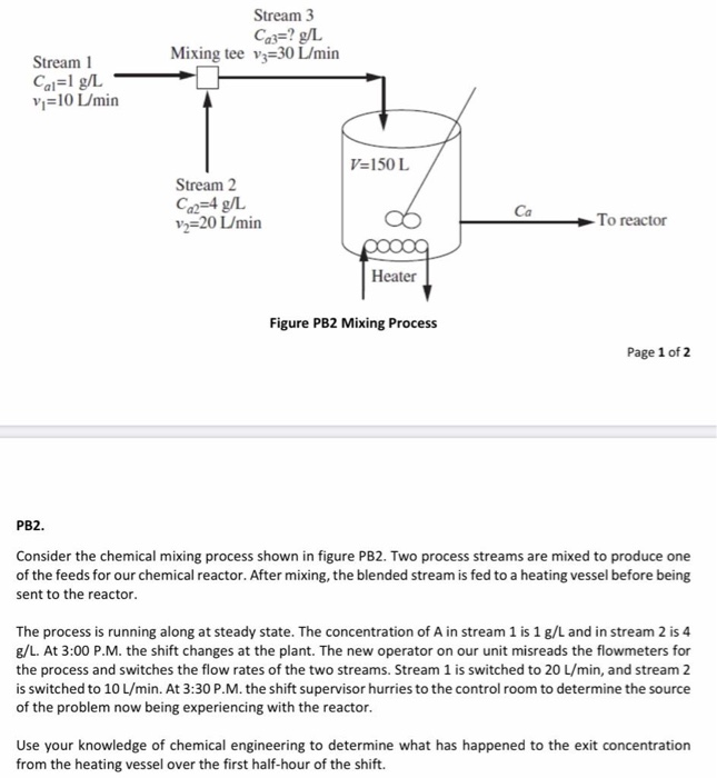 Solved Stream 3 Cas=? g/L Mixing tee v3 30 L/min Stream 1 | Chegg.com