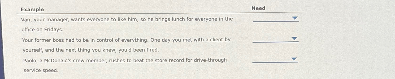 Solved ExampleNeedVan, your manager, wants everyone to like | Chegg.com