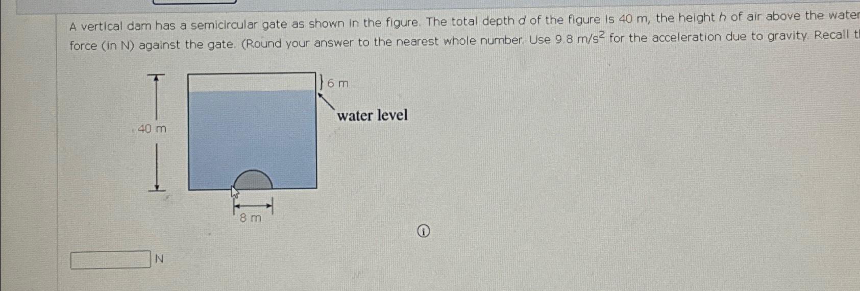 Solved A vertical dam has a semicircular gate as shown in | Chegg.com