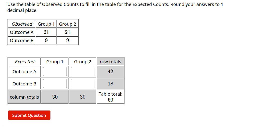 Solved Use the table of Observed Counts to fill in the table | Chegg.com