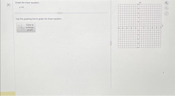 Solved K Graph the linear equation. y=6 Use the graphing | Chegg.com