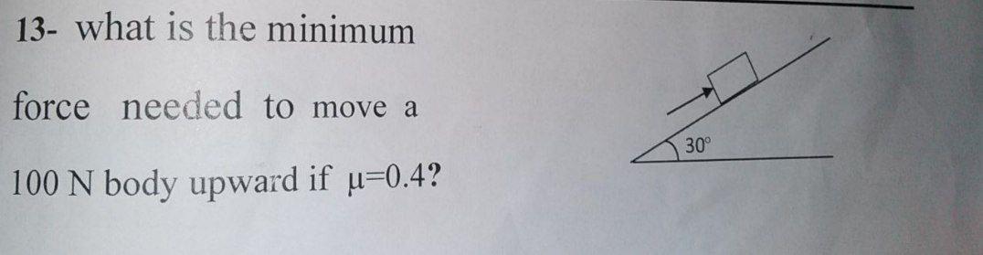 Solved 13- what is the minimum force needed to move a 30° | Chegg.com