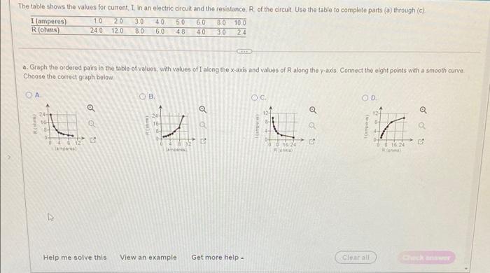 Solved The table shows the values for current. I in an | Chegg.com