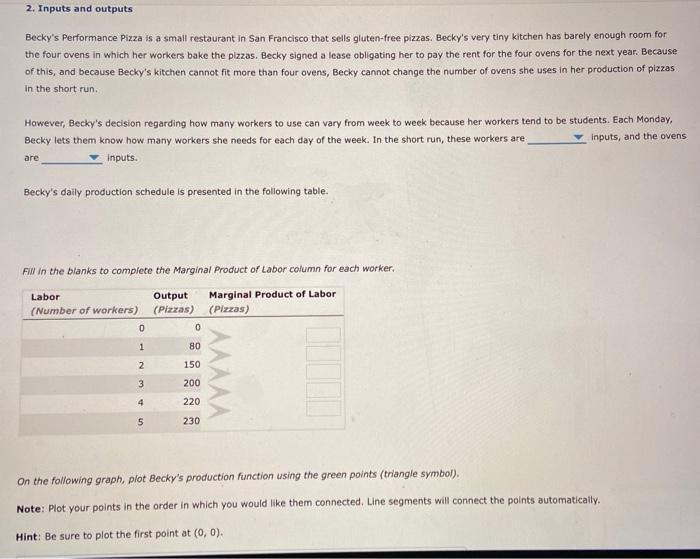 Solved 2. Inputs and outputs Becky's Performance Pizza is a | Chegg.com