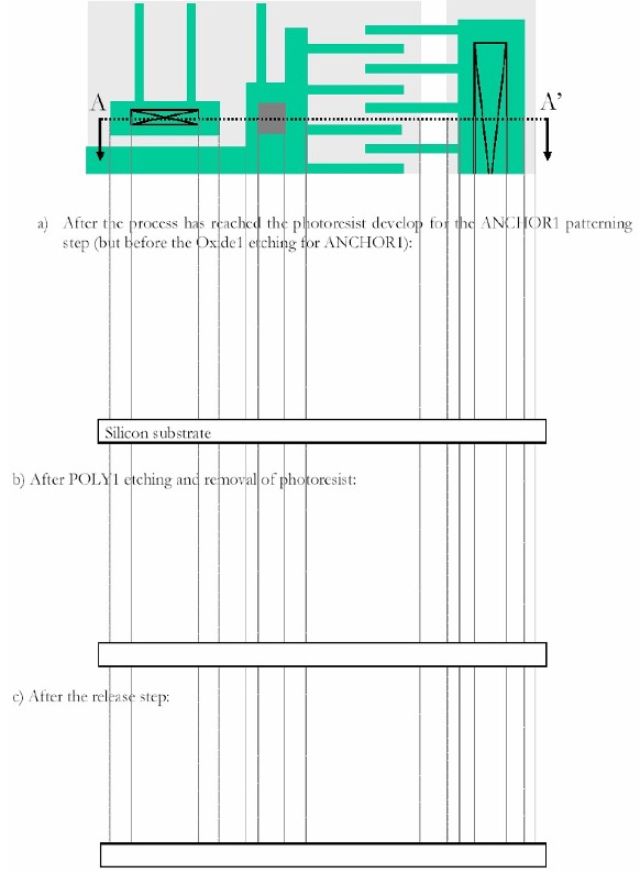 Solved The mask of a comb drive structure shown below is | Chegg.com