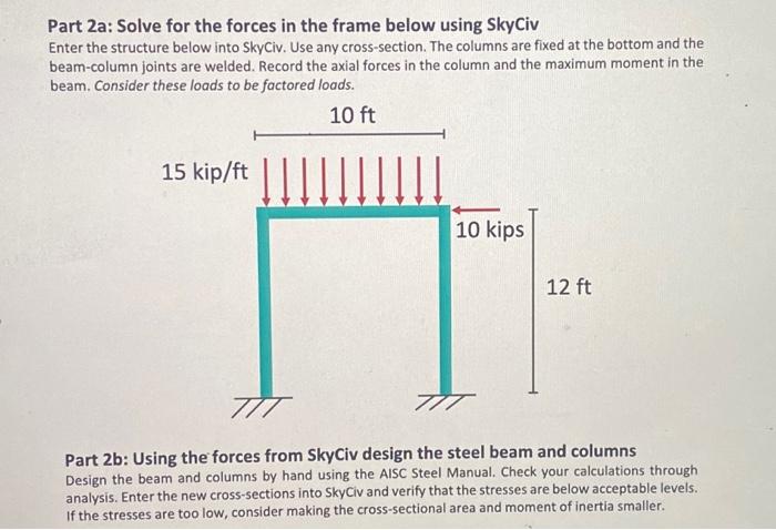 Part 2a: Solve for the forces in the frame below | Chegg.com