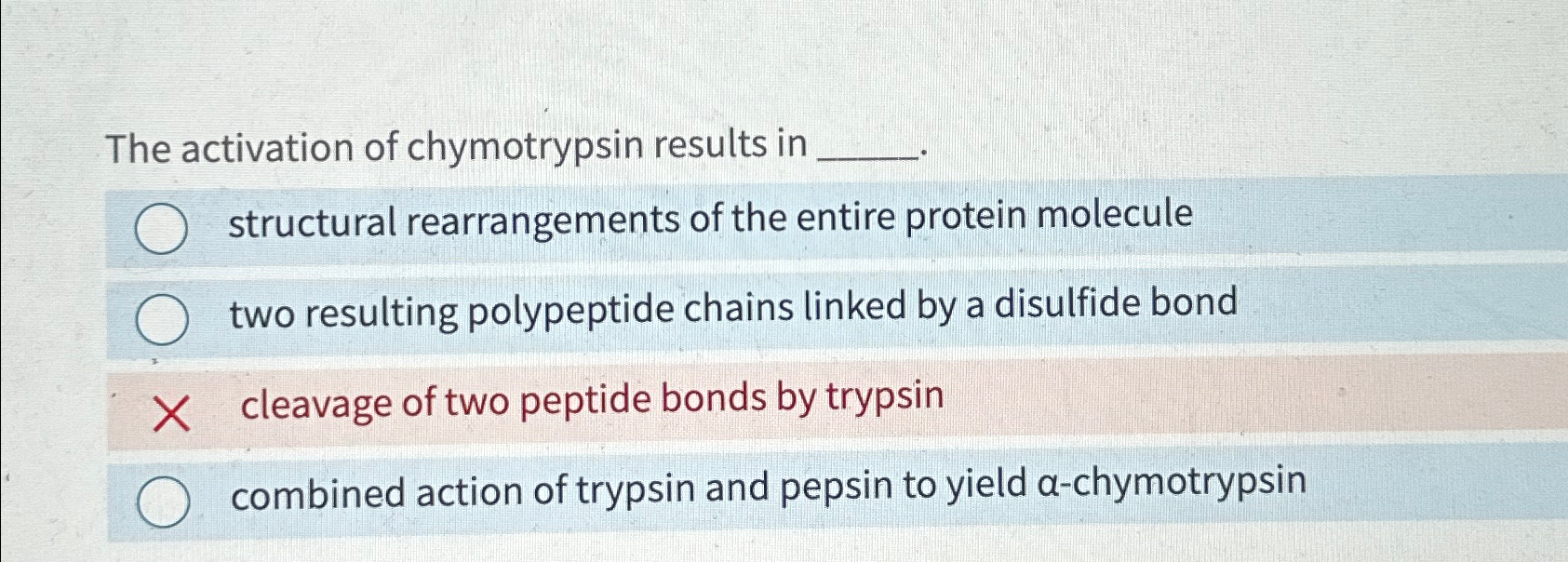 Solved The Activation Of Chymotrypsin Results Instructural