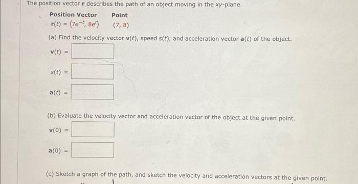 Solved The position vector r describes the path of an object | Chegg.com