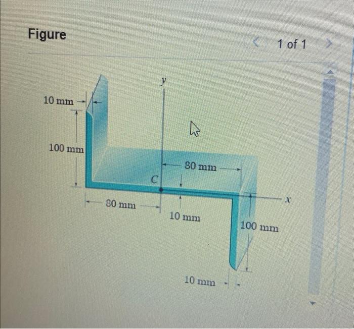 Solved FigureSelect the correct Mohr's circle which should | Chegg.com