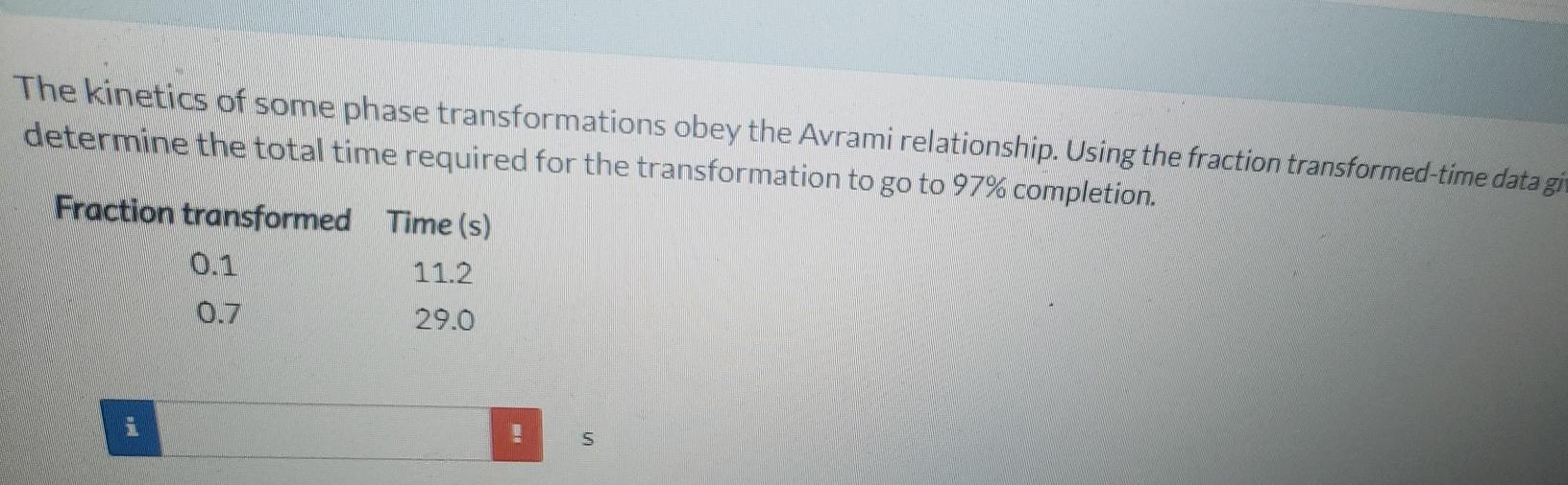 Solved The kinetics of some phase transformations obey the | Chegg.com