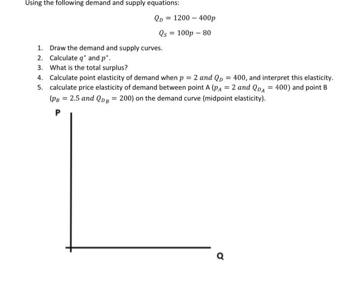 Solved Problem 1 Using the following demand and supply | Chegg.com