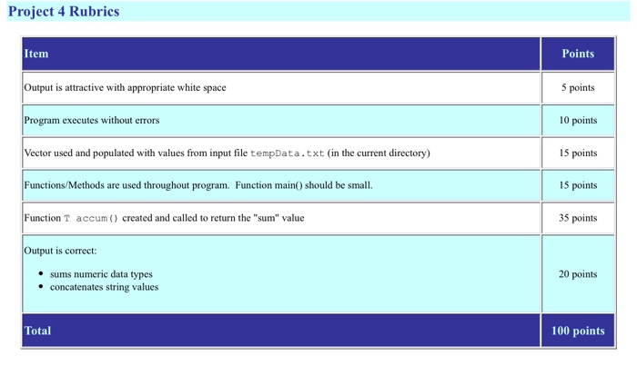 Solved Complete Programming Challenge #4 (Sequence | Chegg.com