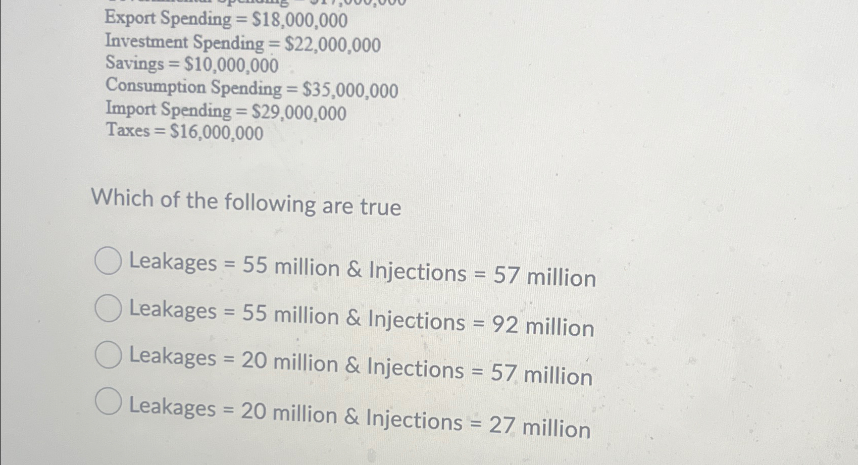 Solved Export Spending =$18,000,000Investment Spending | Chegg.com