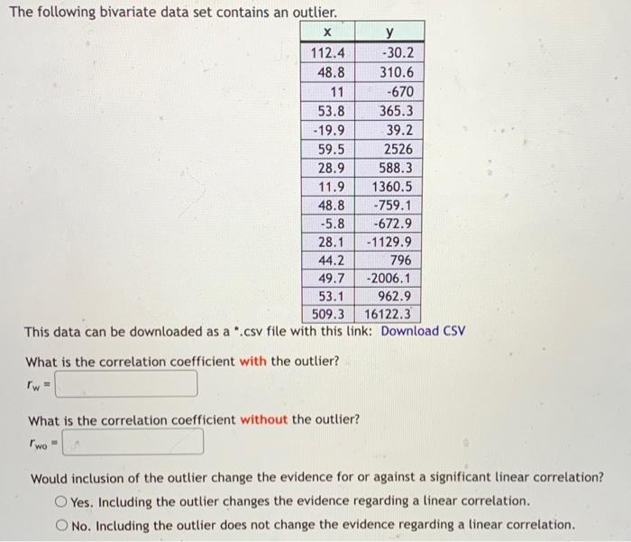 The following bivariate data set contains an outlier. | Chegg.com