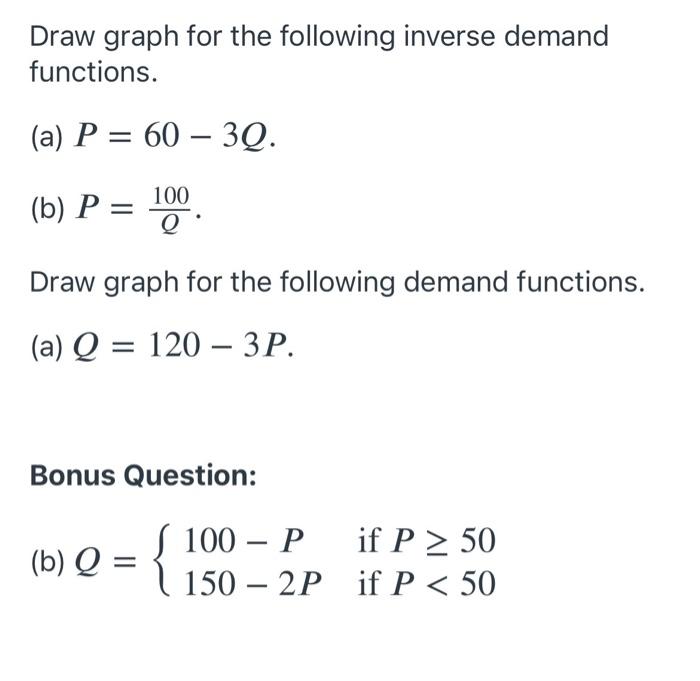 Solved Draw graph for the following inverse demand | Chegg.com