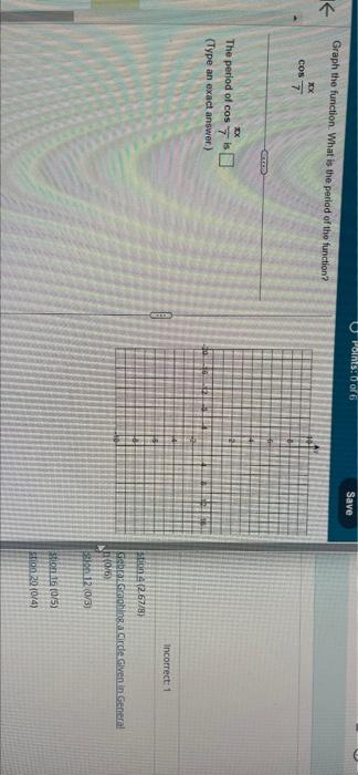 Solved Graph The Function What Is The Period Of The