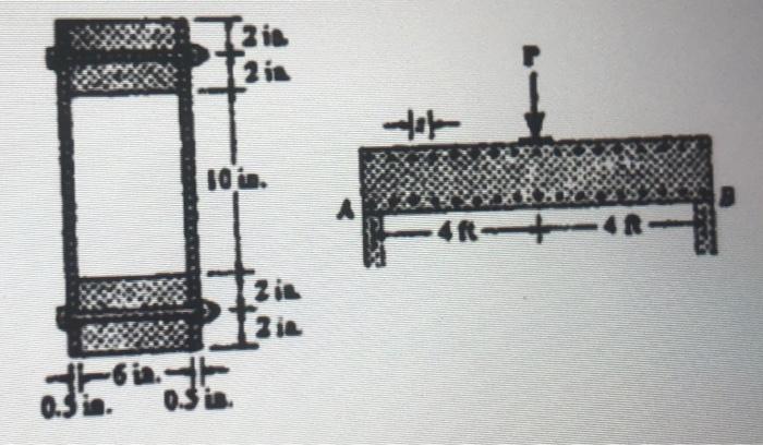 Solved 7-43. The double-web girder is constructed from two | Chegg.com
