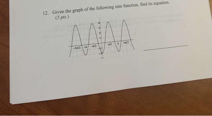 Solved 12. Given the graph of the following sine function, | Chegg.com