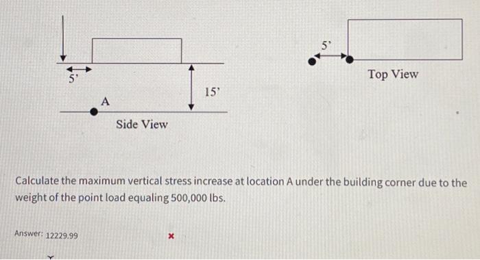 Solved Calculate the maximum vertical stress increase at | Chegg.com