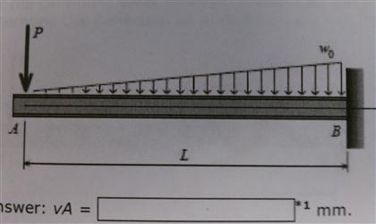Solved For the cantilever steel beam [E = 200 GPa; I = 129 × | Chegg.com