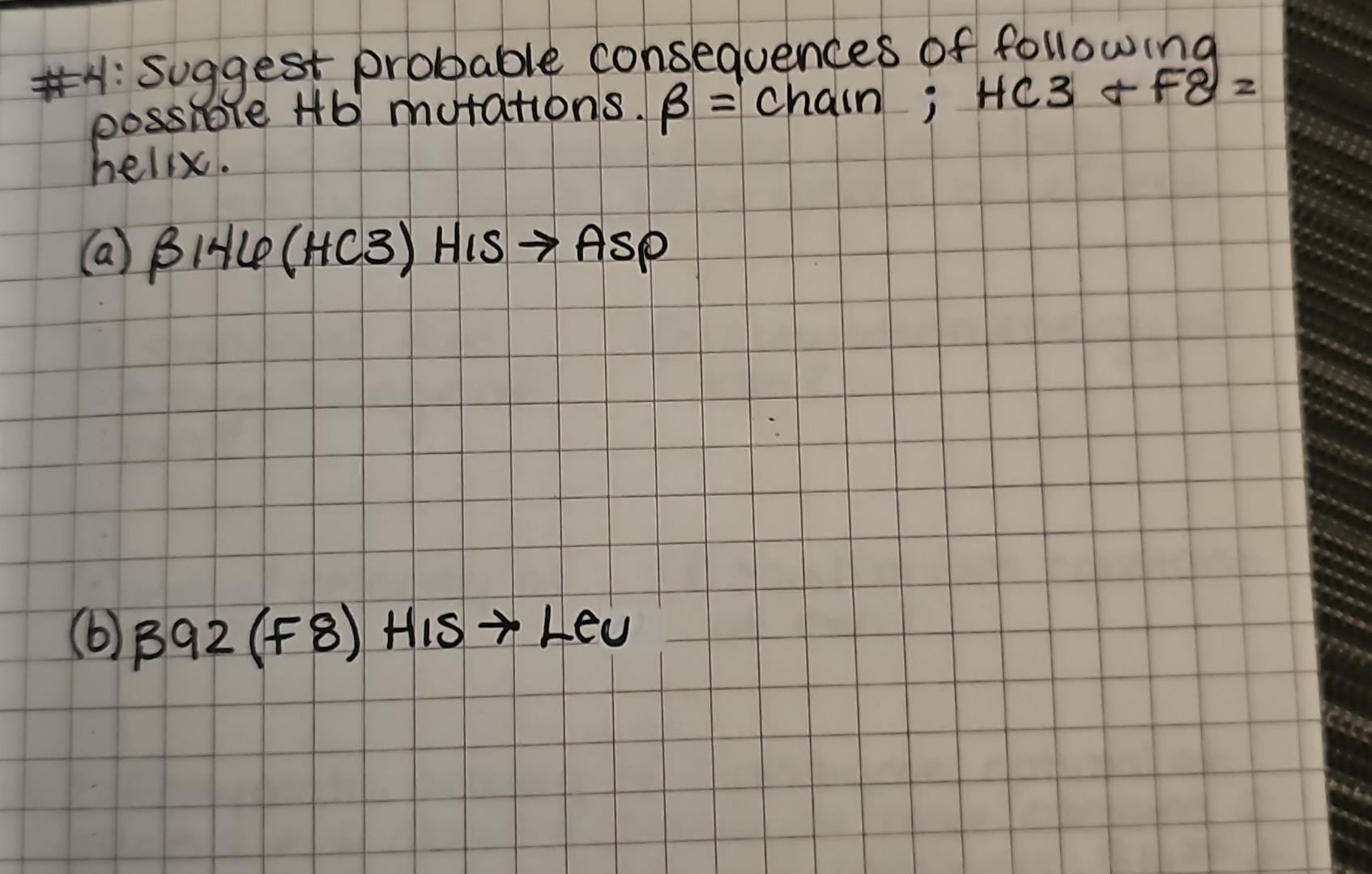 Solved #4: Suggest probable consequences of following | Chegg.com