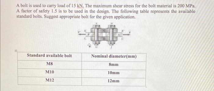 Solved A bolt is used to carry load of 15kN. The maximum | Chegg.com