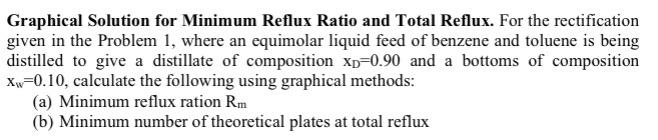 Solved Graphical Solution for Minimum Reflux Ratio and Total | Chegg.com
