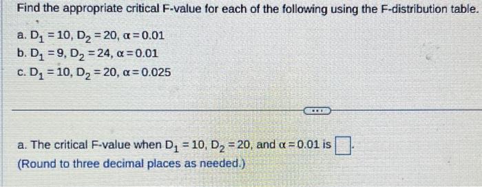 Solved Find the appropriate critical F-value for each of the | Chegg.com
