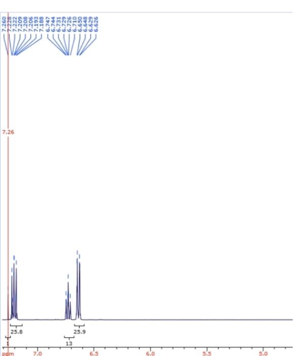 Solved Can someone help me analyze this NMR? Thank you | Chegg.com Solved Can someone help me analyze this NMR? Thank you | Chegg.com