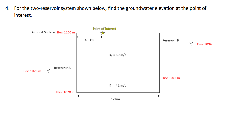Solved For the two-reservoir system shown below, find the | Chegg.com