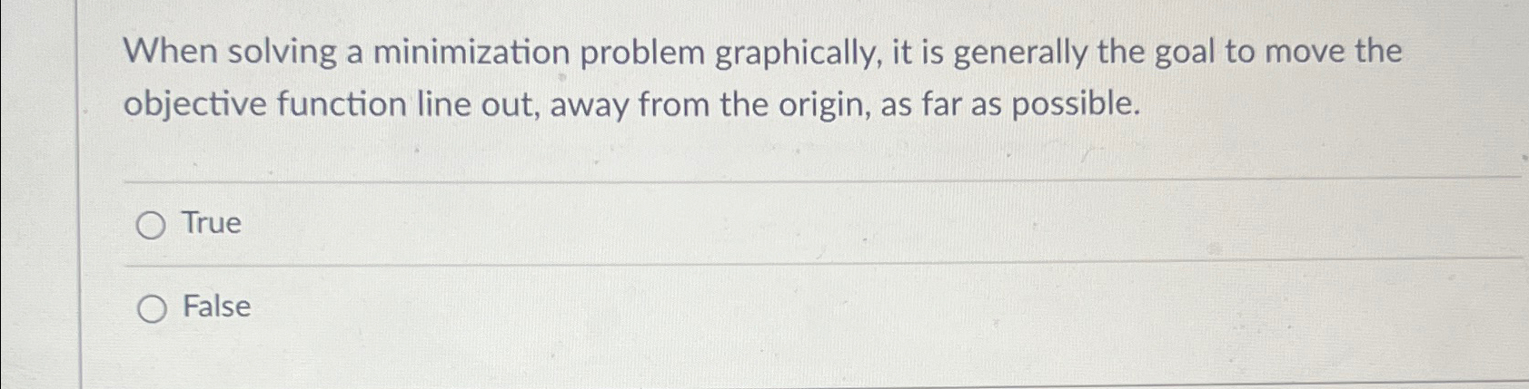 Solved When solving a minimization problem graphically, it | Chegg.com