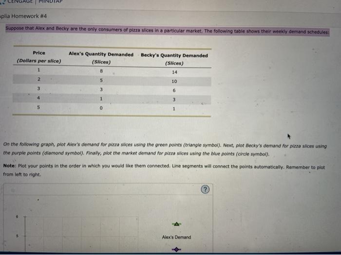 Solved plia Homework #4 Suppose that Alex and Becky are the | Chegg.com Solved plia Homework #4 Suppose that Alex and Becky are the | Chegg.com