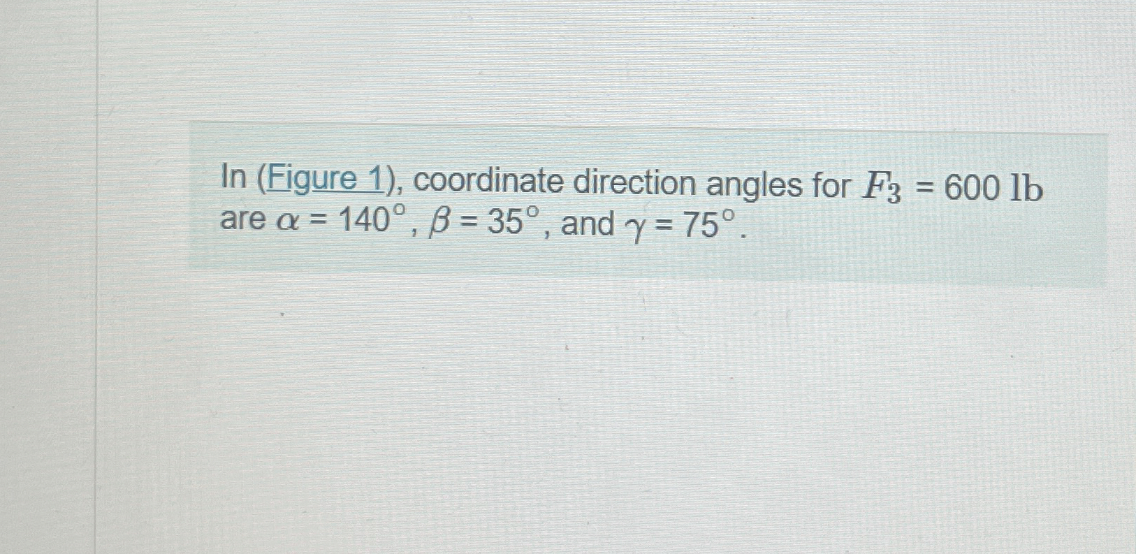 Solved In (Figure 1), ﻿coordinate direction angles for | Chegg.com