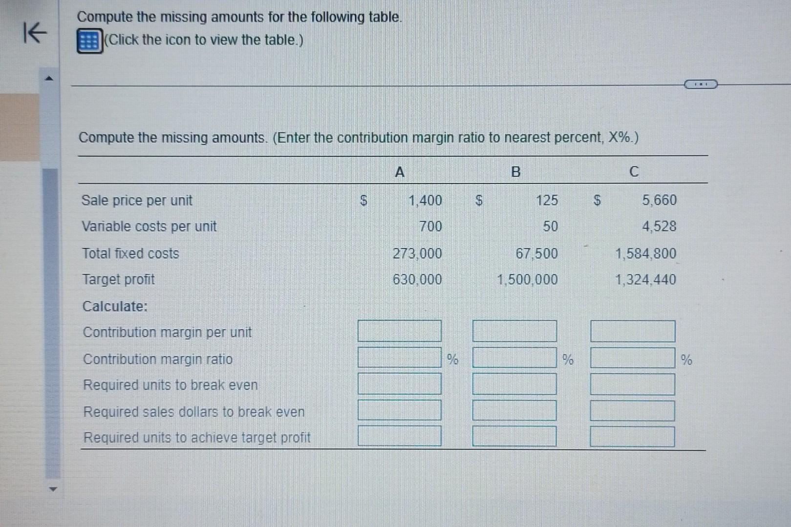 Solved Compute the missing amounts for the following table. | Chegg.com