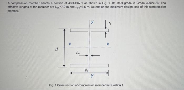 Solved A compression member adopts a section of 460 UB67.1 | Chegg.com