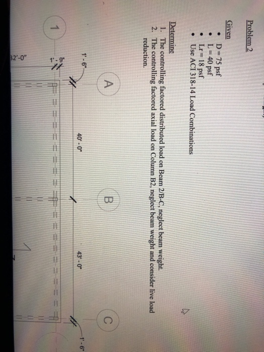Solved Problem 2 Given • D= 75 psf L = 40 psf • Lr= 18 psf • | Chegg.com