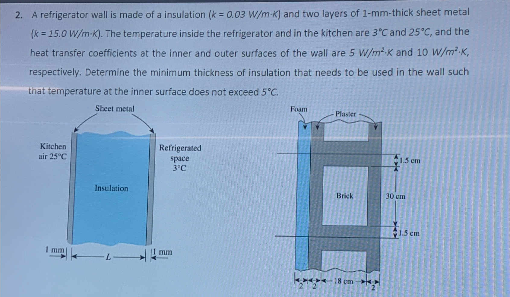 Solved A refrigerator wall is made of a insulation | Chegg.com