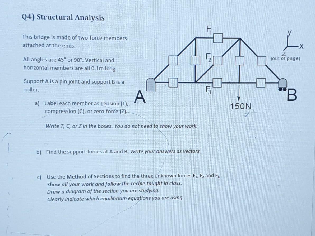 Solved This bridge is made of two-force members attached at | Chegg.com