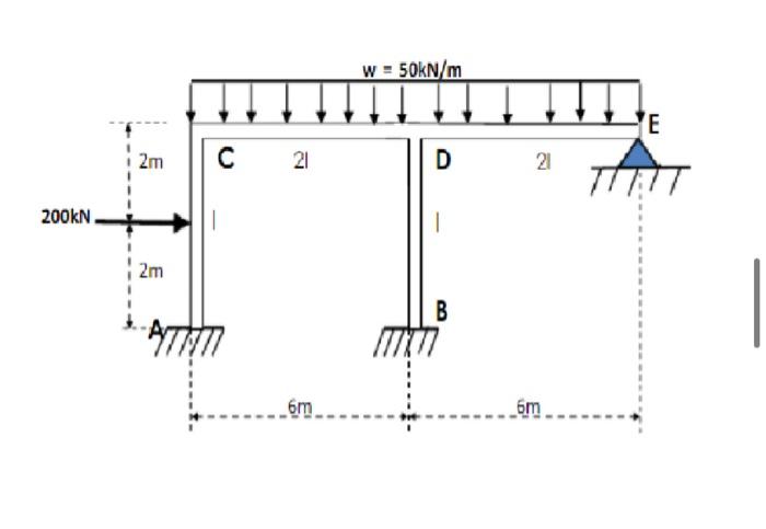 Solved 2.) For the Frame below using sap 2000 please find | Chegg.com