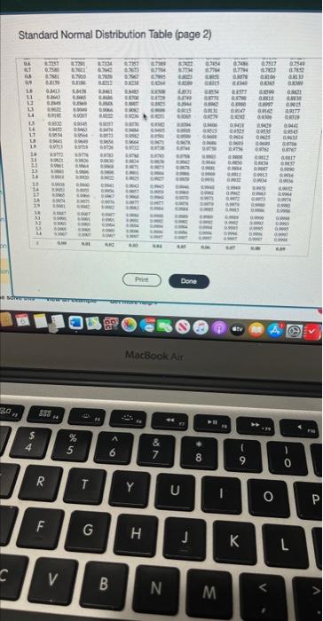 Solved Standard Normal Distribution Table (page 1)Standard | Chegg.com