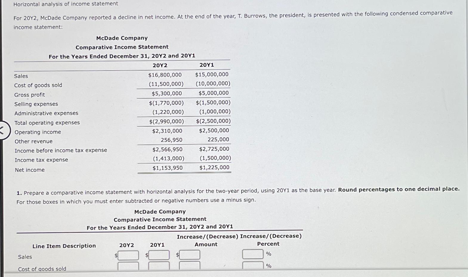 Solved Horizontal analysis of income statement income | Chegg.com