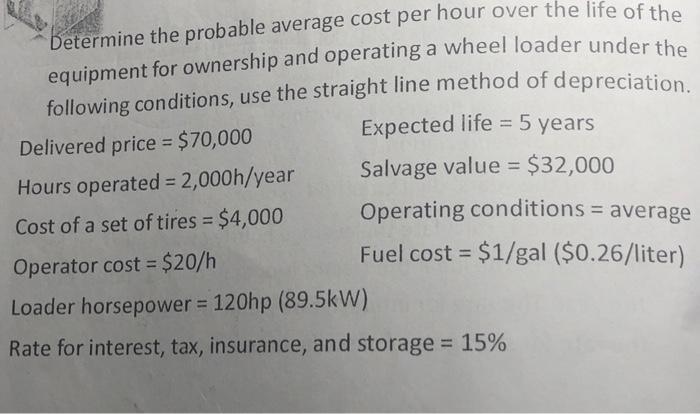 Solved Determine the probable average cost per hour over the | Chegg.com