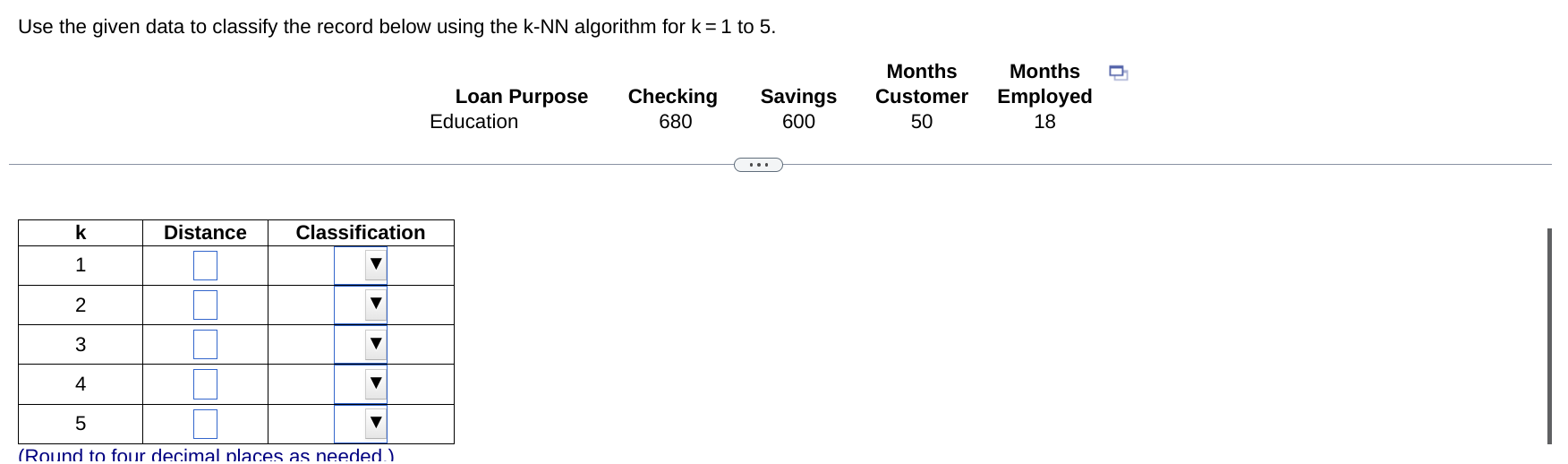 Solved Use the given data to classify the record below using | Chegg.com