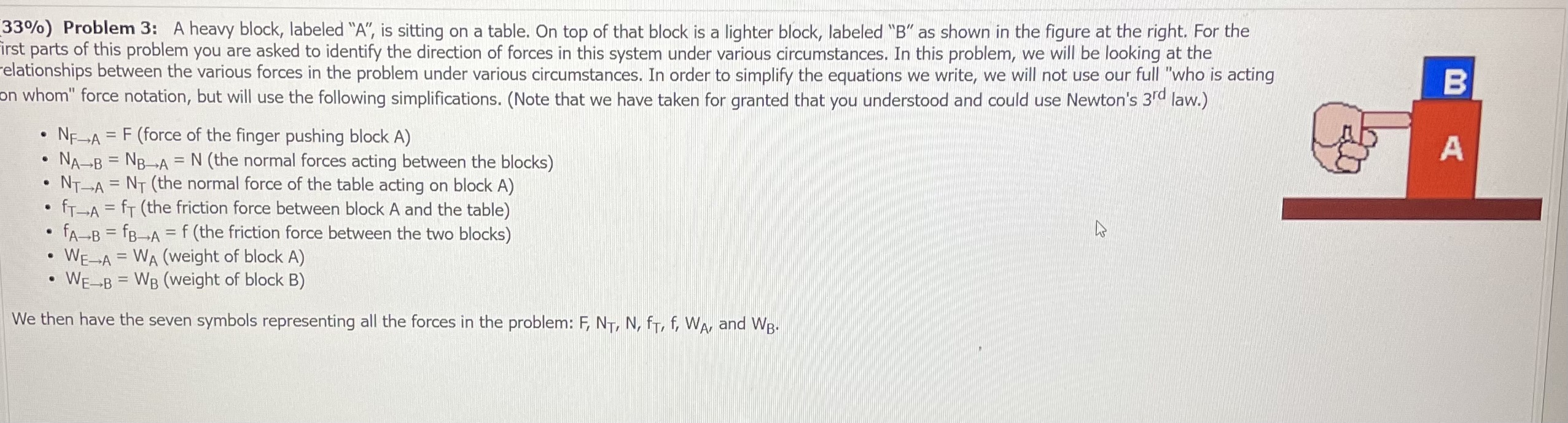 Solved A heavy block, labeled "A", ﻿is sitting on a table. | Chegg.com
