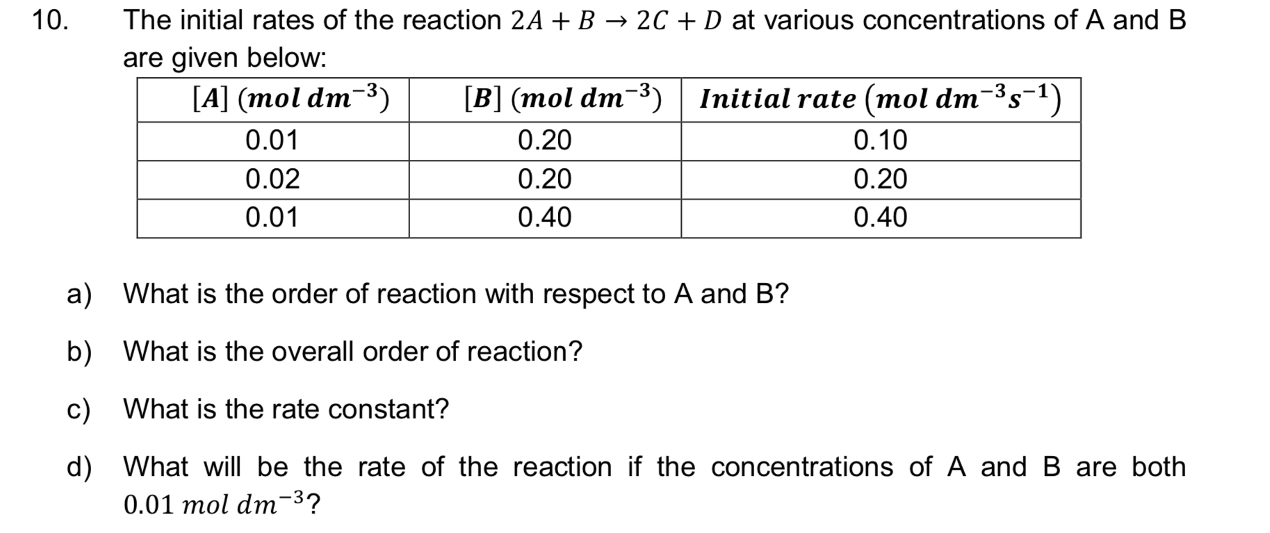 Solved The initial rates of the reaction 2A+B→2C+D ﻿at | Chegg.com