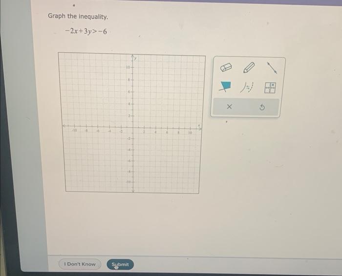 Solved Graph the inequality. −2x+3y>−6 | Chegg.com