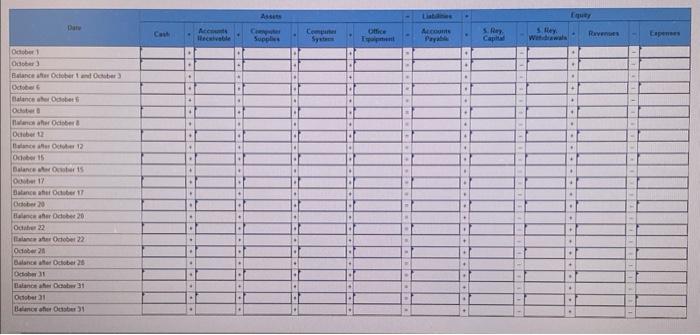 Solved Required:Enter the amount of each transaction on | Chegg.com