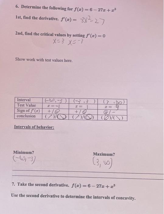 Solved 6. Determine the following for f(x)=6−27x+x3 1st, | Chegg.com