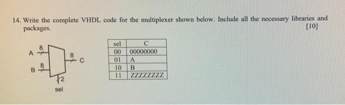 Solved 14. Write the complete VHDL code for the multiplexer | Chegg.com