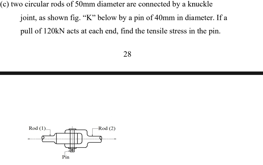 [Solved]: (c) two circular rods of 50 mm diameter are connec